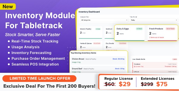 Tabletrack Plugins, Code & Scripts | CodeCanyon